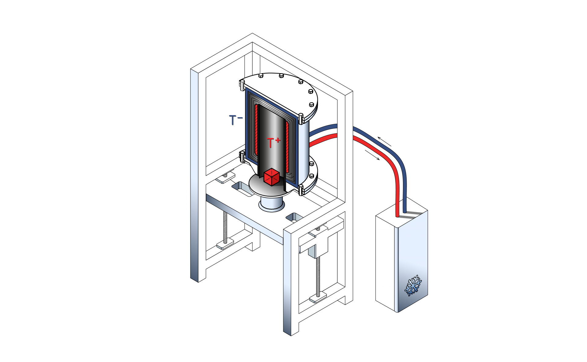 Cold wall furnaces / Vacuum furnaces - HTM Reetz GmbH - Solutions in ...